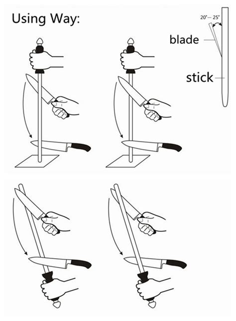 How To Sharpen A Knife Artofit
