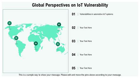 iot vulnerability ppt template acp ppt slide