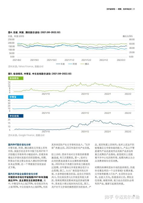 元宇宙综观——愿景、技术和应对（附下载） 知乎