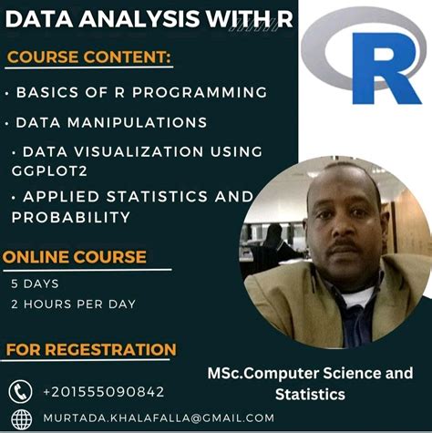 Ammar Gaber On Linkedin Data Analysis With R T Day Online Course Will Be Delivered By Murtada