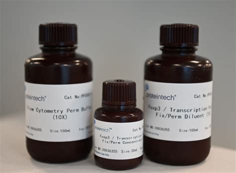 Foxp3 Transcription Factor Staining Buffer Kit Pf00011 Proteintech