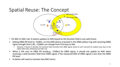 ppt ieee 802 11ax enhancing wi fi performance for dense deployments