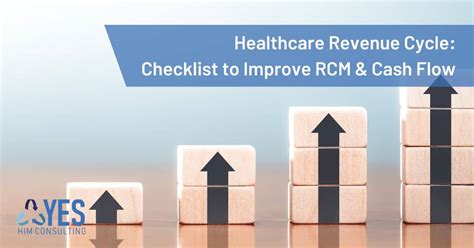 Healthcare Revenue Cycle Checklist: Tips to Improve Cash Flow