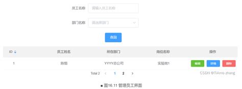 全栈开发实战 人事管理系统的设计与实现Spring Boot Vue MyBatis 阿里云开发者社区