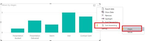 how to create a custom sort order for a visualizat microsoft