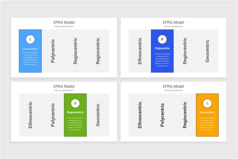 Rasci Model Powerpoint Template Nulivo Market