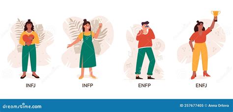 Set Of Diplomats Mbti Person Types Socionics Mbti Personality Test Mind Behavior Concept