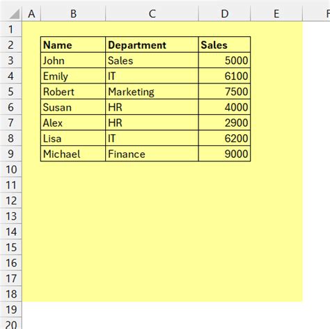 How To Trim Excel Data Fast With The Trimrange Function Myexcelonline