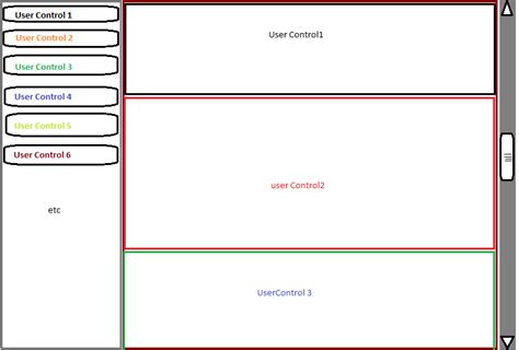 How To Approach For This Kind Of UI In WPF Stack Overflow