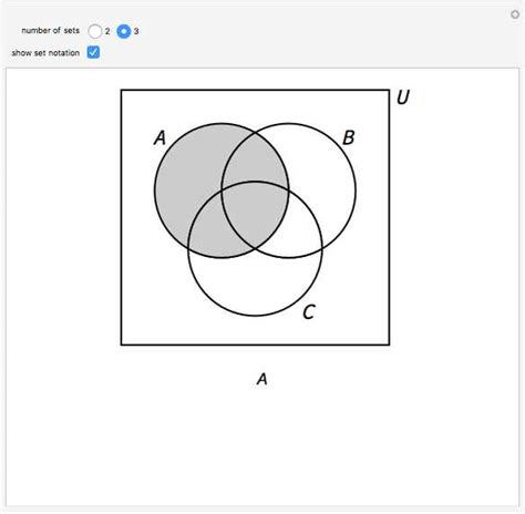 Effortlessly Create Venn Diagrams With The Wolfram Alpha Calculator