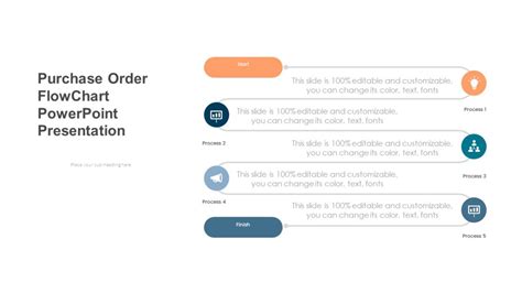 Purchase Order Flowchart Powerpoint Presentation Pptuniverse