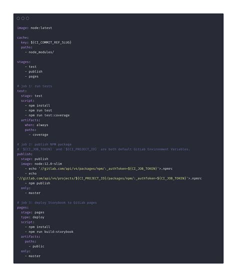 Using Gitlab Npm Registry A Quick Walkthrough On How To Use By Jon Black Medium
