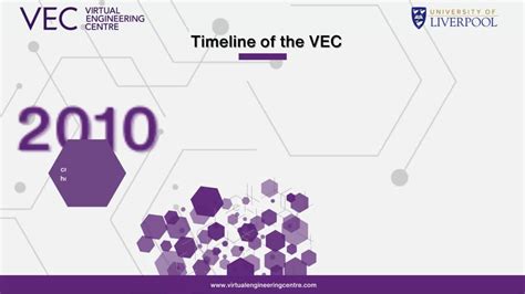 Video Konstantin Vikhorev On Linkedin Proud To Be Part Of This Transformation