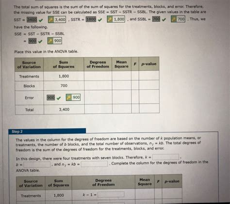 Solved Use A 005 To Test For Any Significant Differences