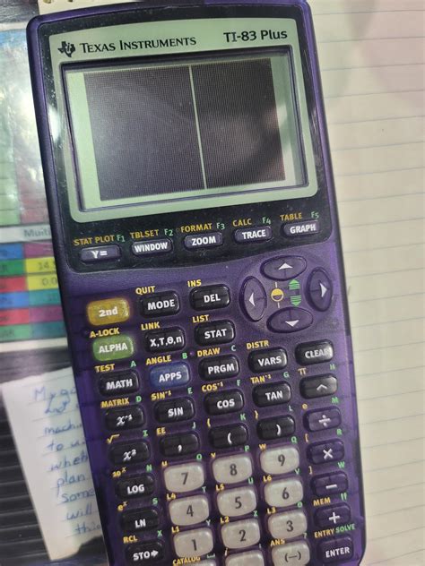 Ti 83 Plus Is It Dead Rticalculators
