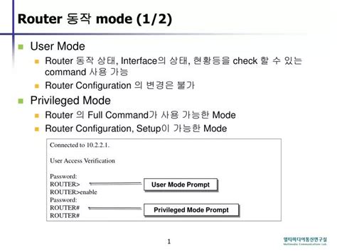 Ppt Router 동작 Mode 1 2 Powerpoint Presentation Free Download Id 4156374