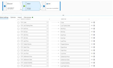 azure data factory cannot copy `csv` with comma after last column to