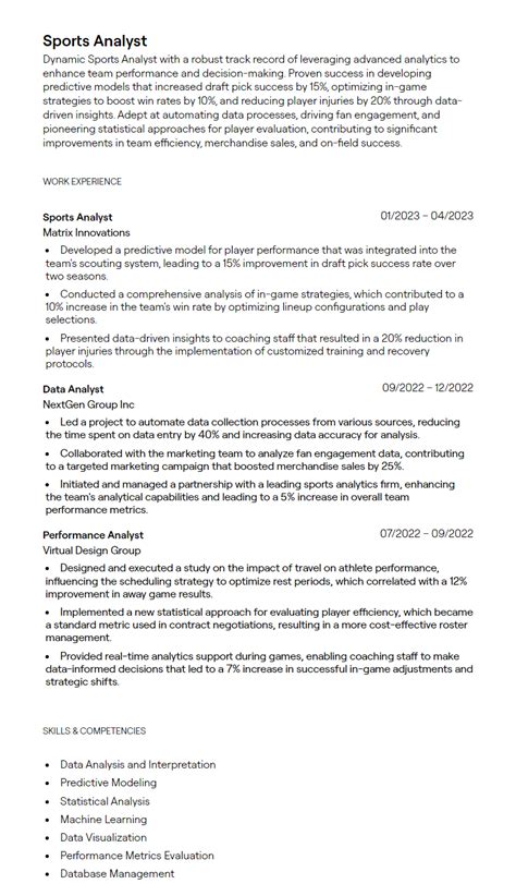 1 Sports Analyst Resume Examples With Free Templates