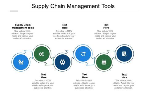 Supply Chain Management Tools Ppt Powerpoint Presentation Styles Shapes Cpb Presentation