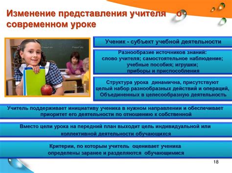 Эффективность урока стимул к успеху учителя и ученика презентация онлайн