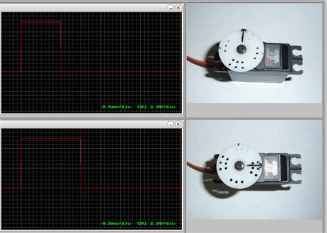 The Inner Workings Of Servo Motors Hackaday