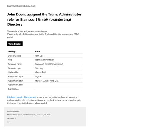 How Azure Ad Privileged Identity Management Works