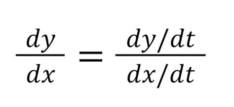 Ap Calc Bc Test 2 5 Parametric Vector And Polar Calculus Flashcards Quizlet