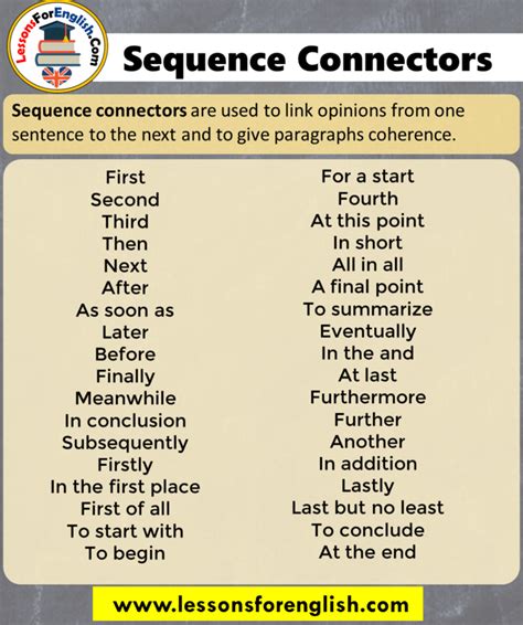 Sequence Connectors Definition And Examples Lessons For English