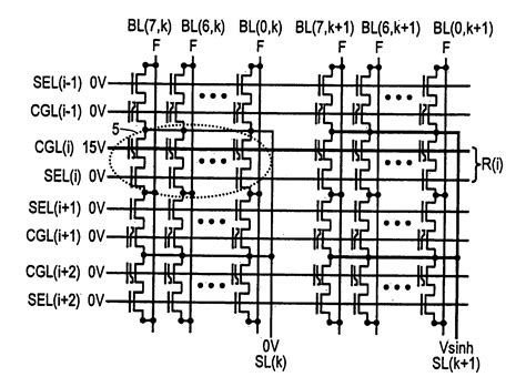 Memory Architecture Patented Technology Retrieval Search Results