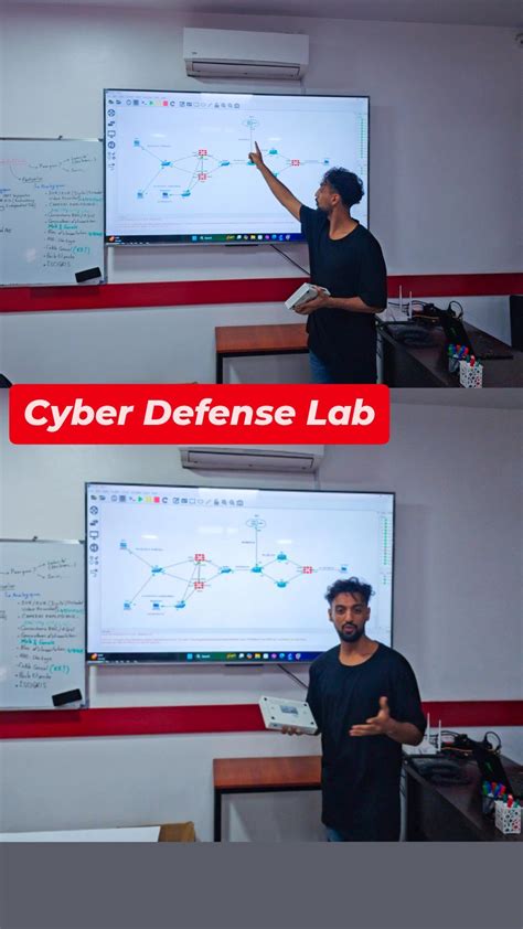 Cyberdefense Networking Sdwan Cybersecurity Routing Switching… Imad Afouzer