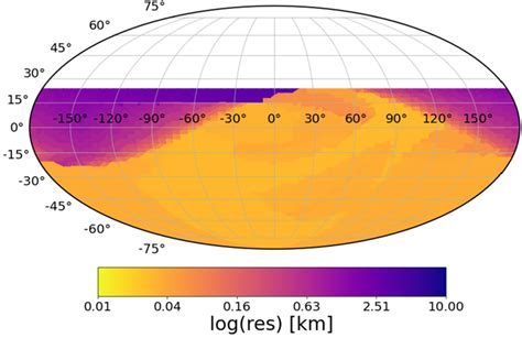 Lucys Panchromatic Imaging Of Polymele The Resolution Coverage Map