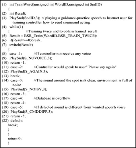 “voice Recognition Training” Program Of Remote Controller With