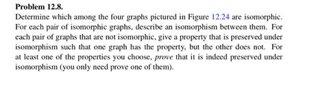 Solved Problem Determine Which Among The Four Graphs Chegg Com