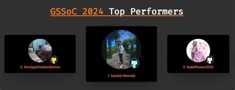 Sambit Mondal On Linkedin Opensource Gssoc24 Hackathon