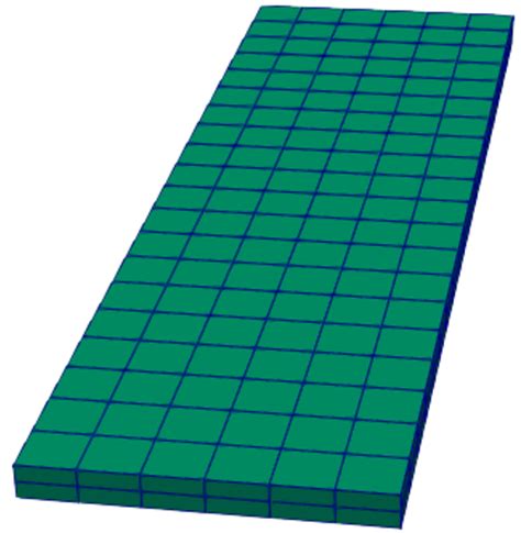 Finite Element Mesh With Three Different Mesh Refinements The Total Download Scientific