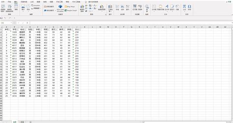 Excel 数据透视表怎么做