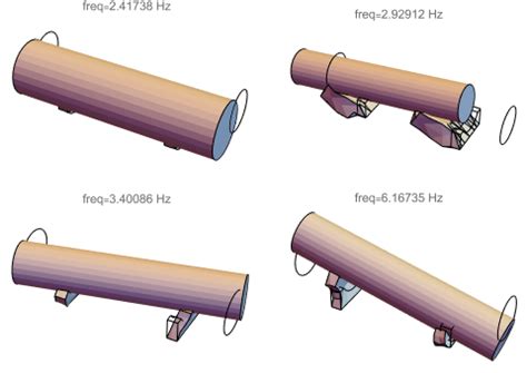 Solidmechanics Finite Element Method For D Built Up Structures Using Two Materials
