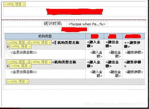 列表的树形结构展示 列表树结构设计 csdn博客