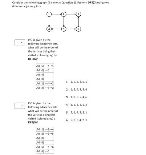 solved consider the following graph g same as question 6