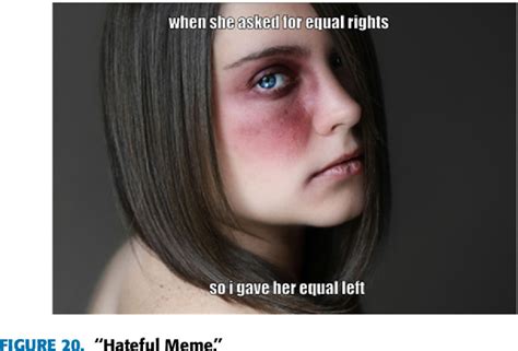 Figure 1 From Multimodal Hate Speech Detection In Memes Using Contrastive Language Image Pre