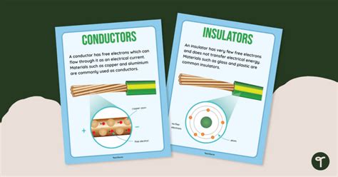 Insulators And Conductors Poster Set Teach Starter