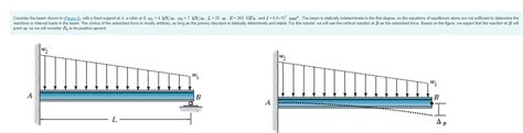 Solved Solve Using Moment Area Theorem Chegg