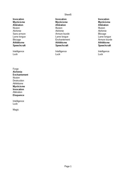 Classes Morrowind Pdf