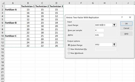 如何在 Excel 中执行嵌套方差分析（分步）