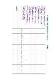 My English Progress Chart ESL Worksheet By Effedi