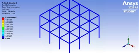 [video] Suresh Mathavan On Linkedin Static Structural Analysis Ansys