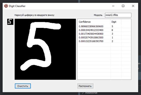 How To Build A Digit Classifier In Tensorflow