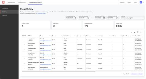 View Compatibility Matrix Usage History Replicated Docs