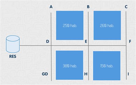 Como Definir Cores Em Vba Usando O Código Do índice De Cores Vba Color