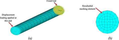 finite element modeling of sma wire in ansys a position of